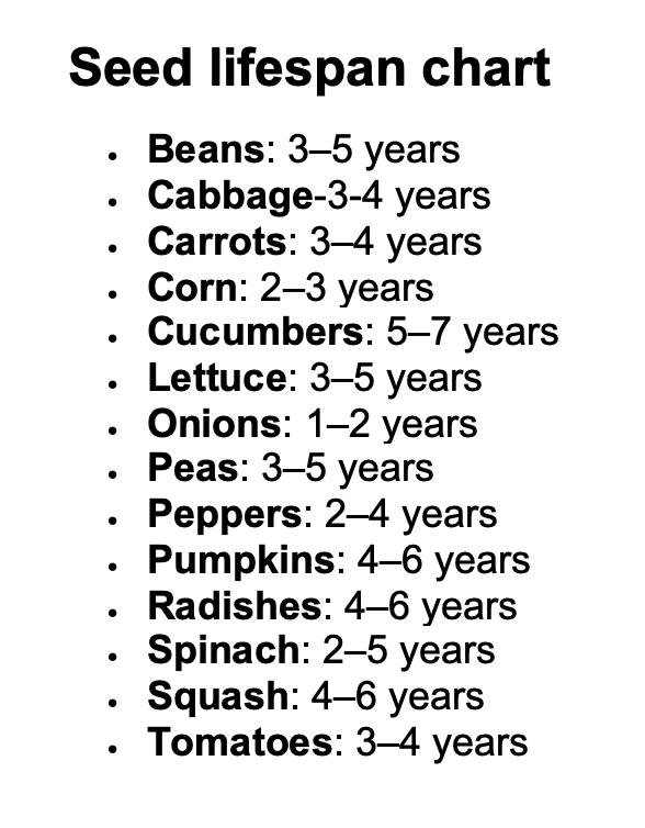 giantveggiegardener « —an artisan farmer's journey